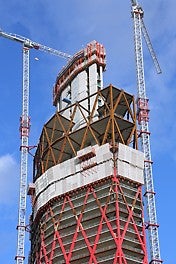 PERI Projects Overview